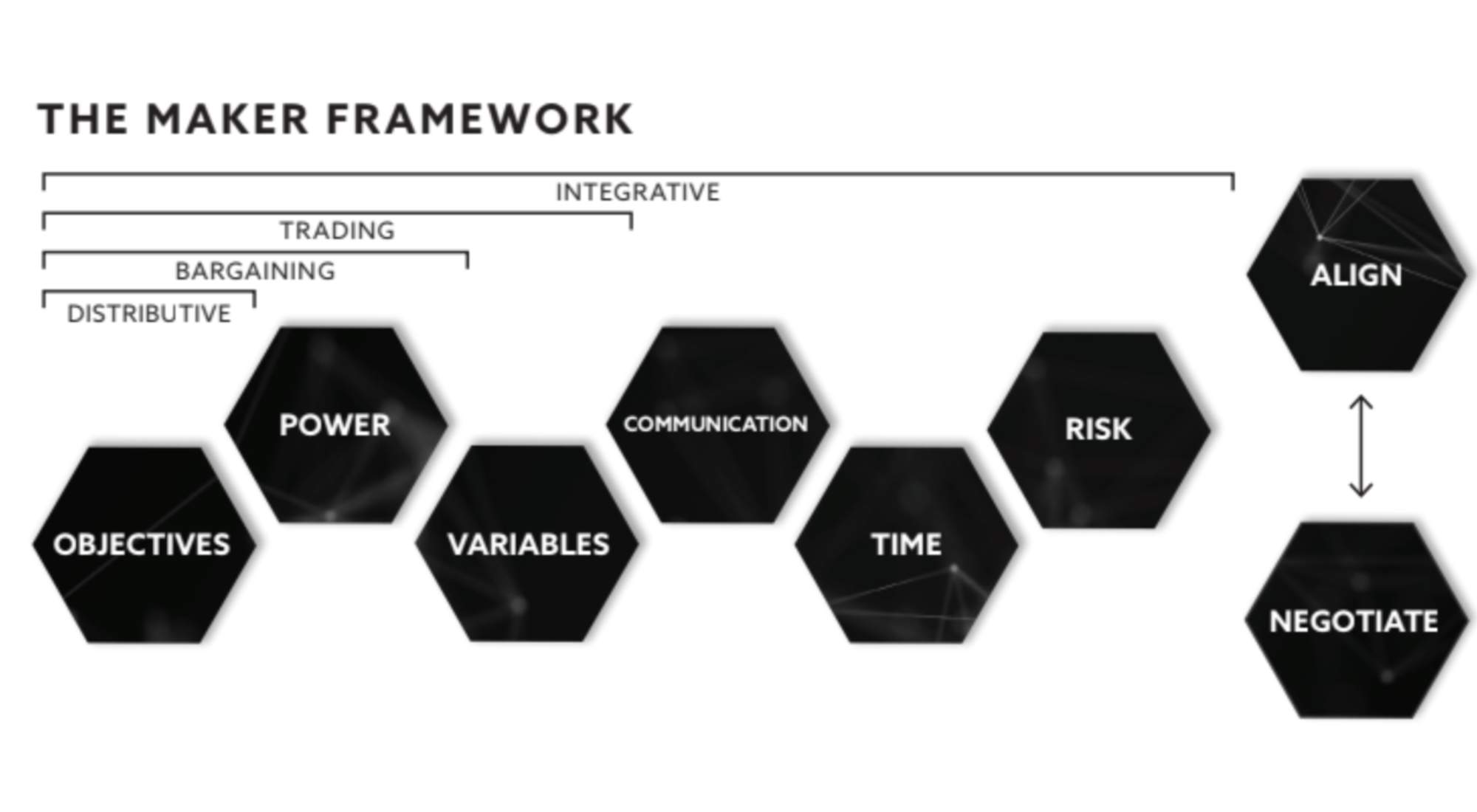 The Confidence Challenge: Successfully Avoiding Overconfidence in ...
